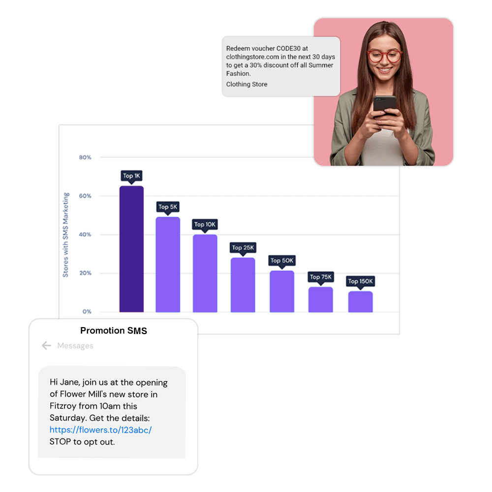 Japan Virtual Phone Numbers for Rapid Business Growth - 2023 Japan Virtual Phone Numbers for Rapid Business Growth - 2023