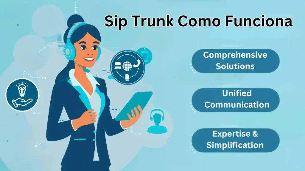 Sip Trunk Como Funciona: La Mejor Manera De Impulsar Las Comunicaciones ...