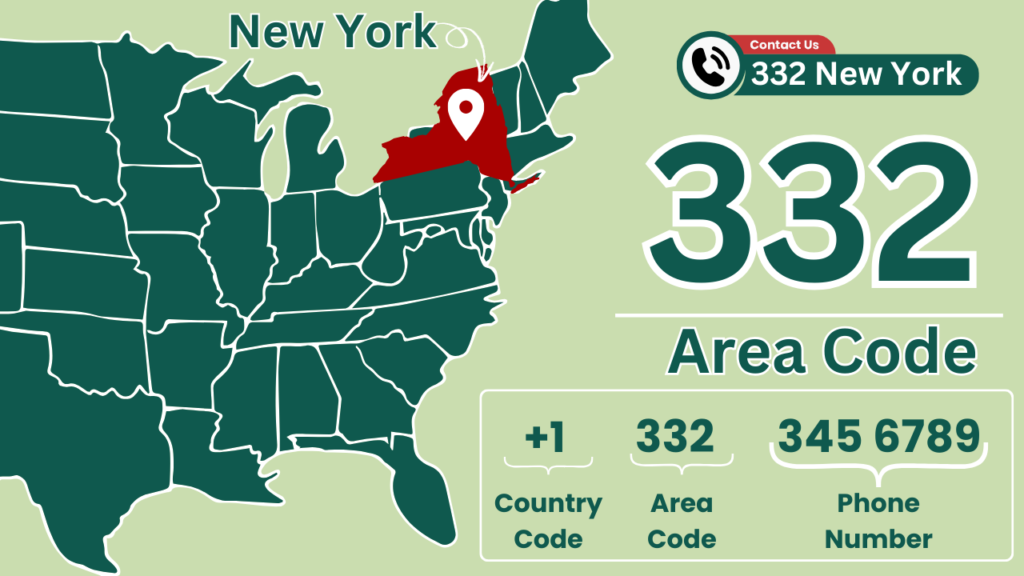 332 Area Code: Your Guide To NYC's Latest Overlay Code
