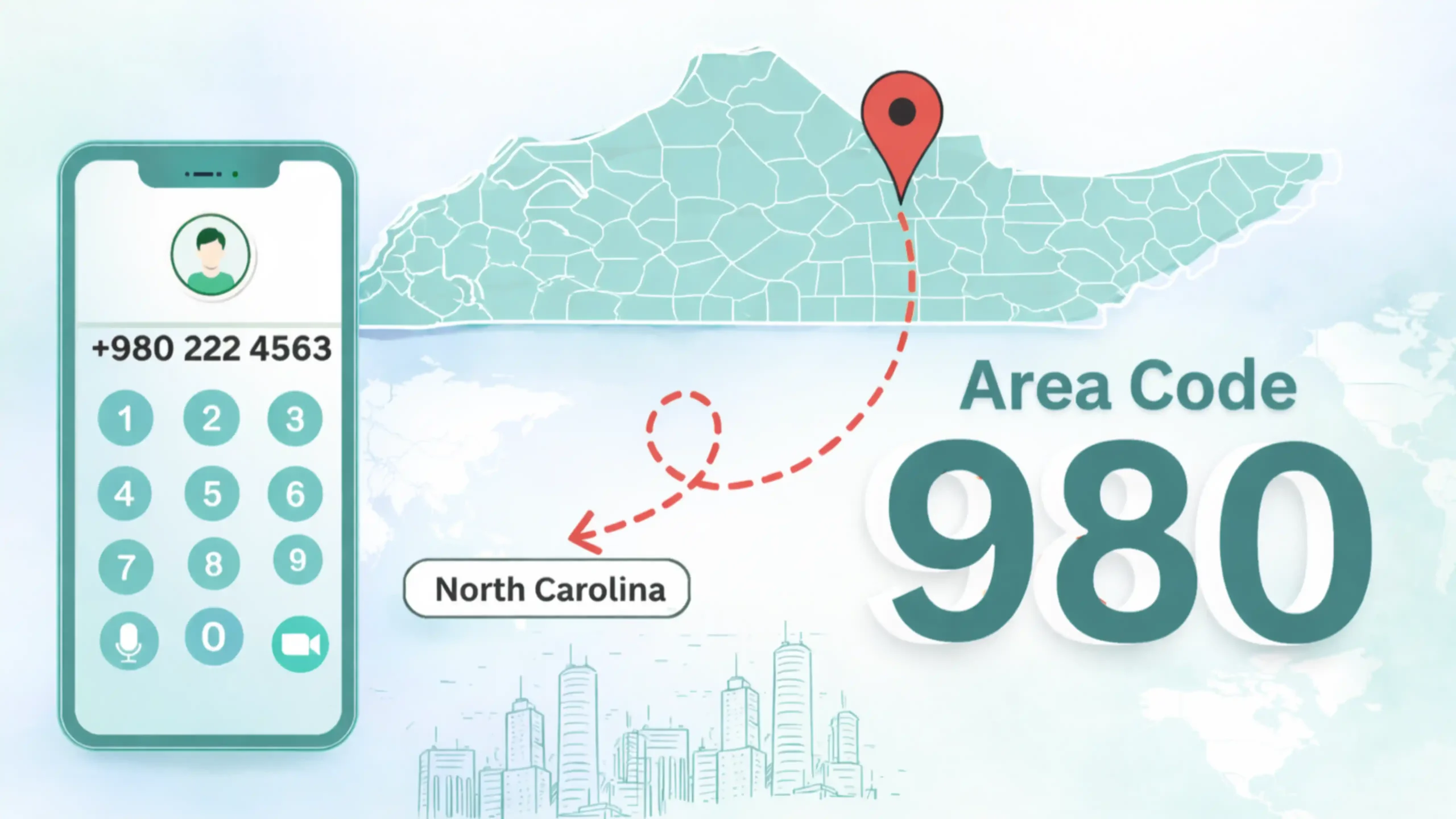 Best Your Business With A 980 Area Code In North Carolina