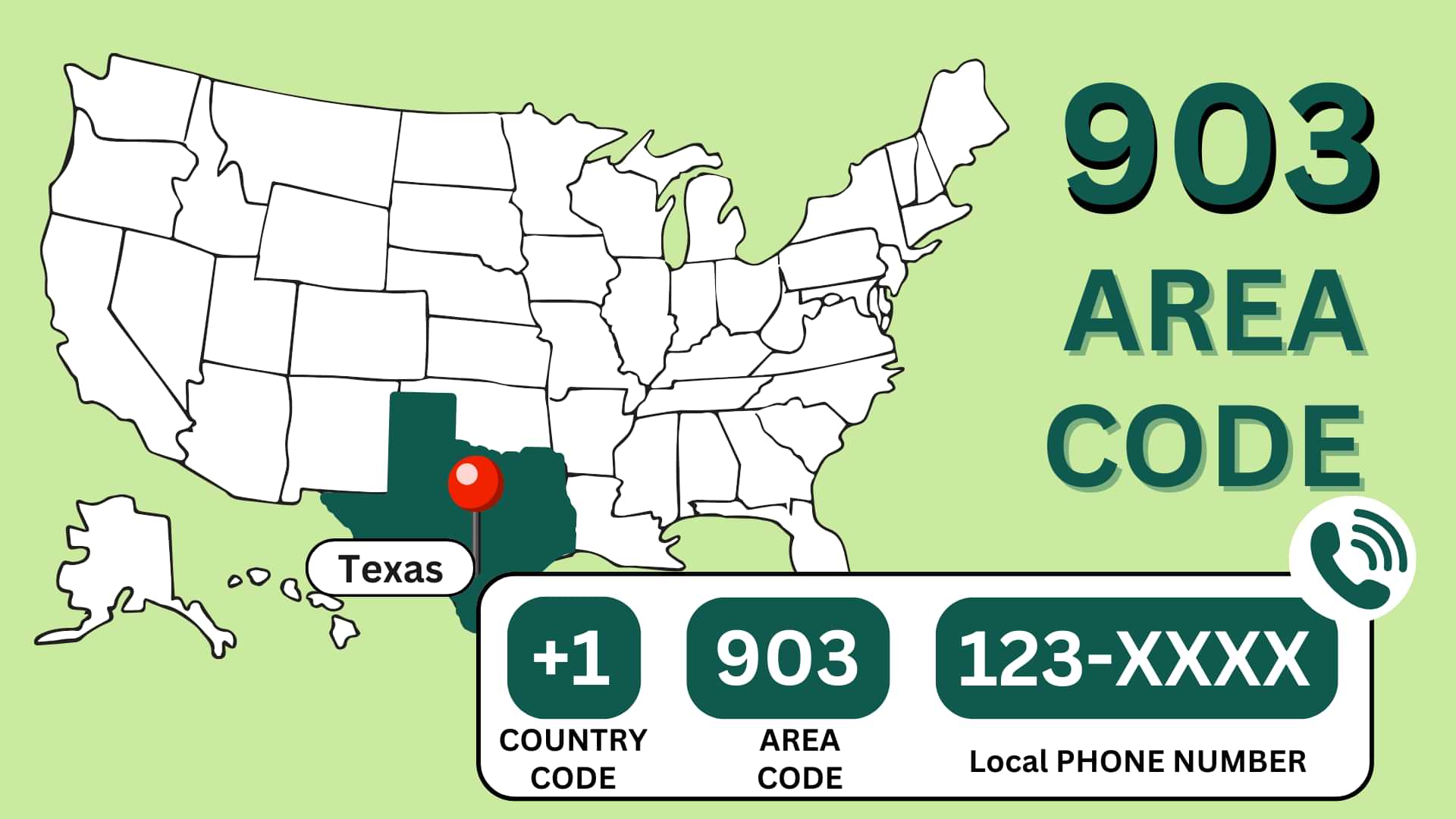 903 Area Code Phone Number: Coverage, Benefits, And Key Details 903 Area Code Phone Number: Coverage, Benefits, And Key Details