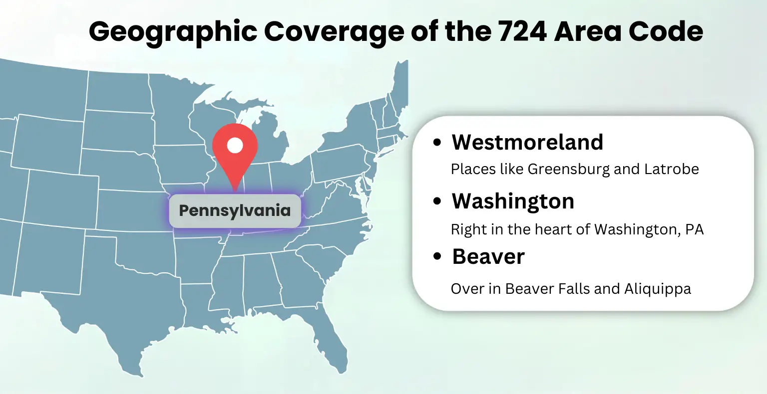 724 Area Code: Location, Time Zone & Phone Number Lookup